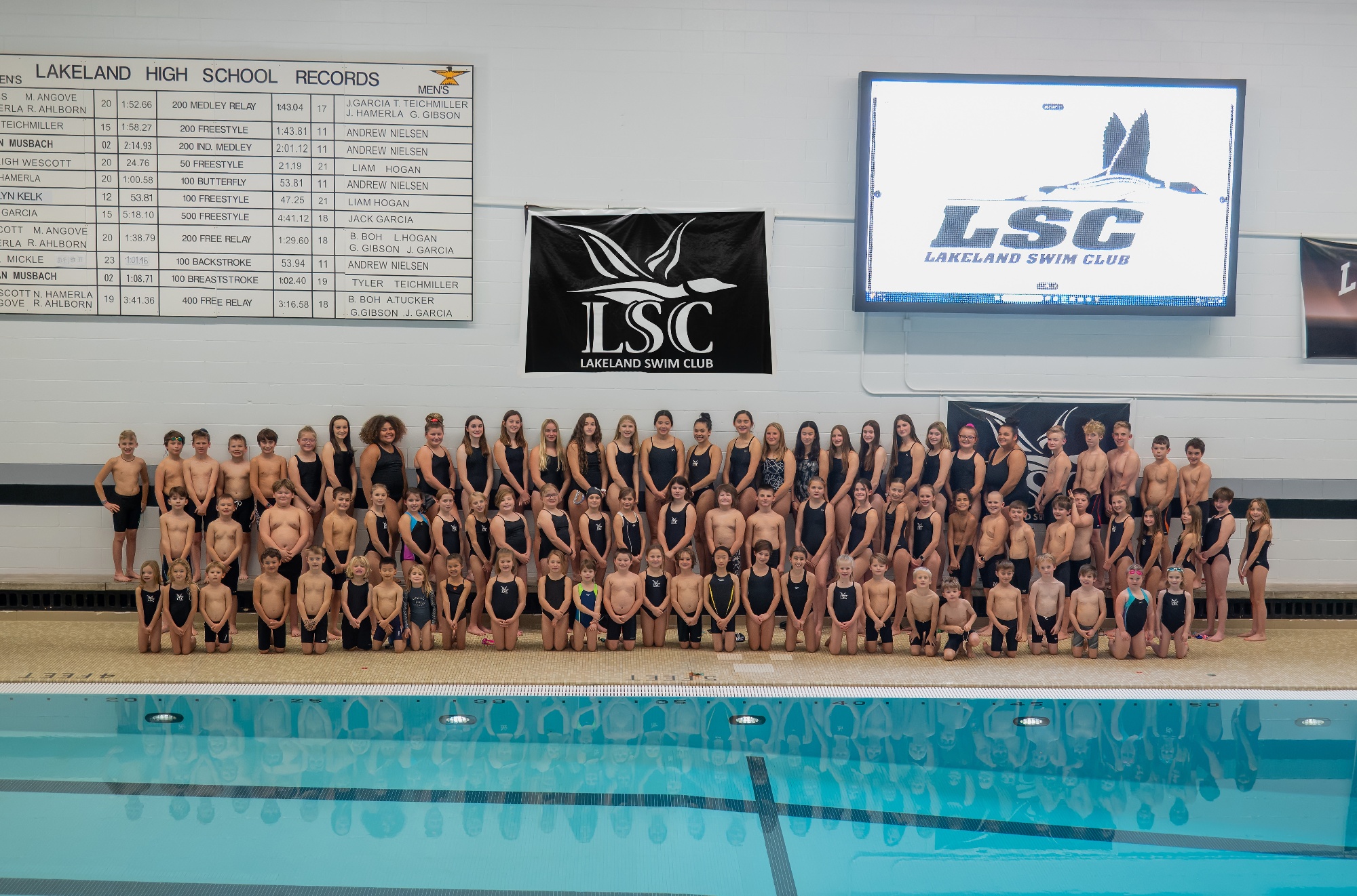 Lakeland Swim Club Home